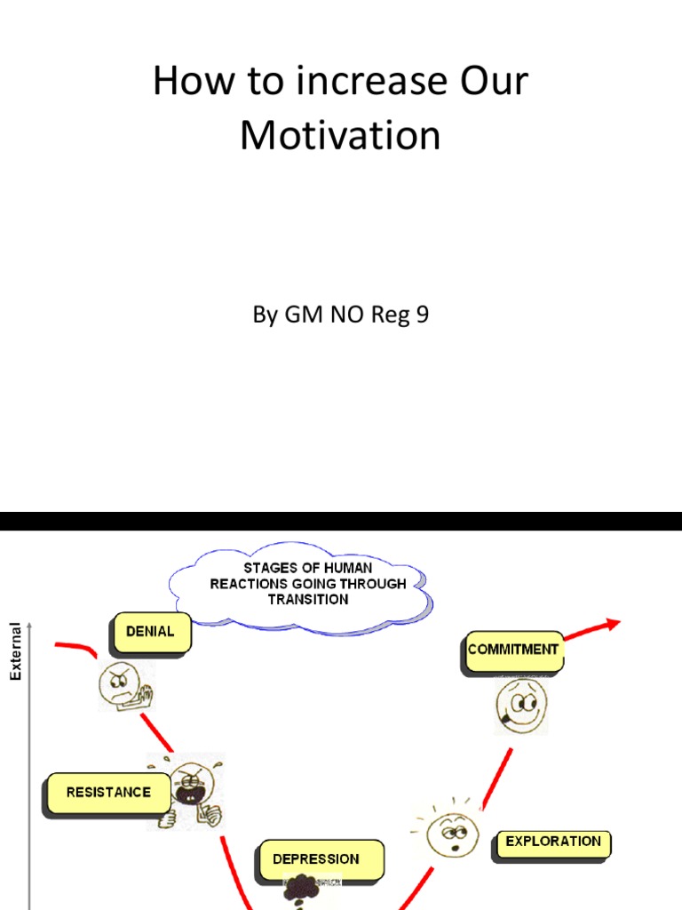 How To Increase Our Motivation | PDF | Career & Growth