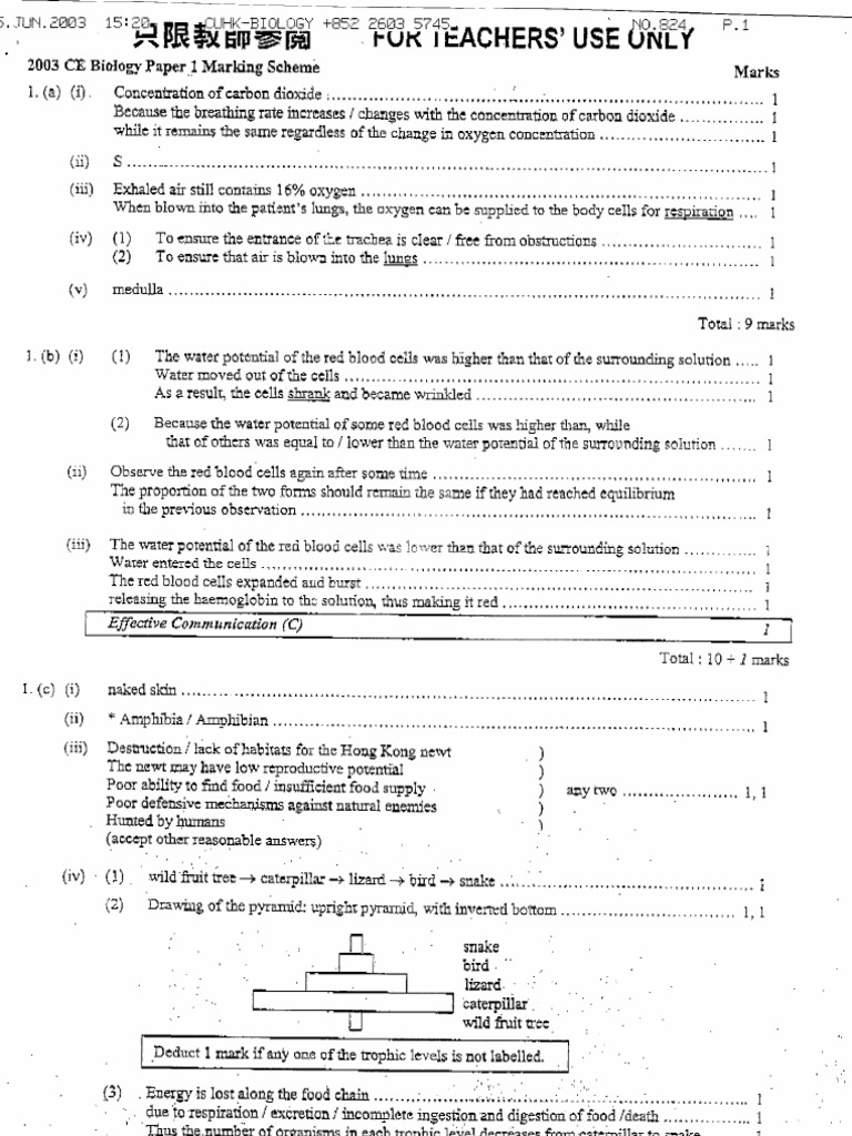 Biology 2003 Paper I Marking Scheme | PDF
