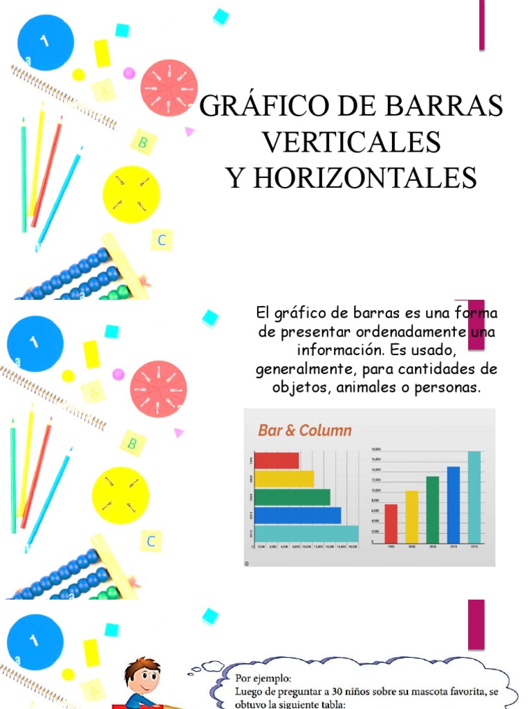 Gráficos de Barras Verticales y Horizontales | PDF
