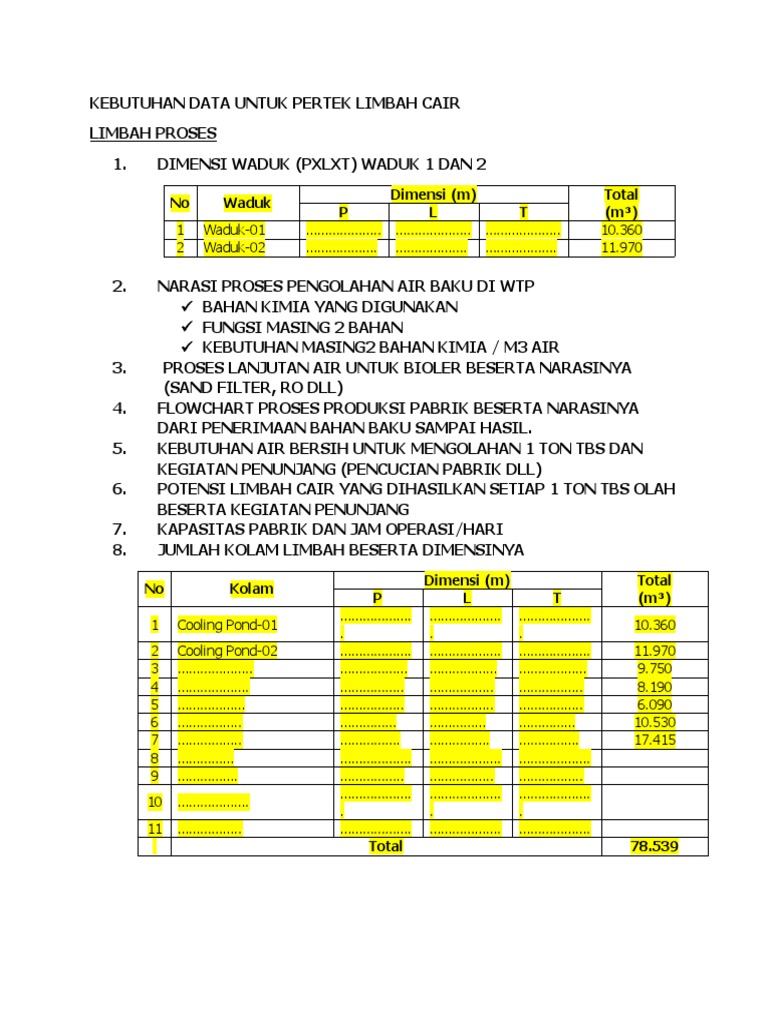 Kebutuhan Data Untuk Pertek Limbah Cair | PDF