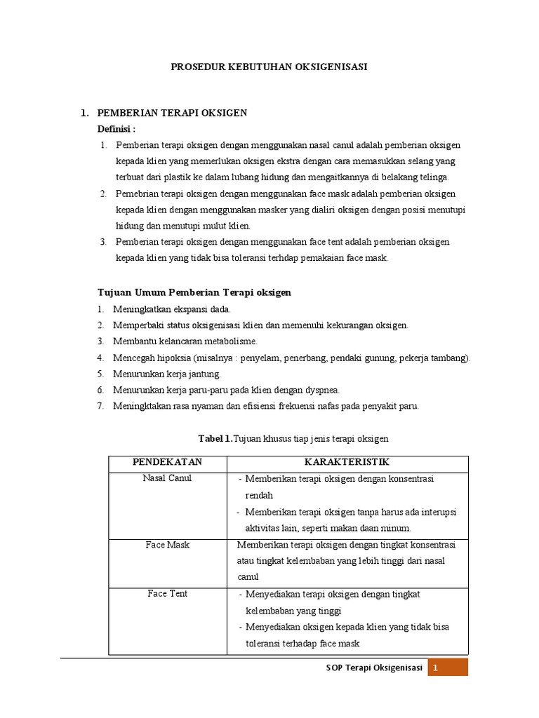 Sop Terapi Oksigen | PDF