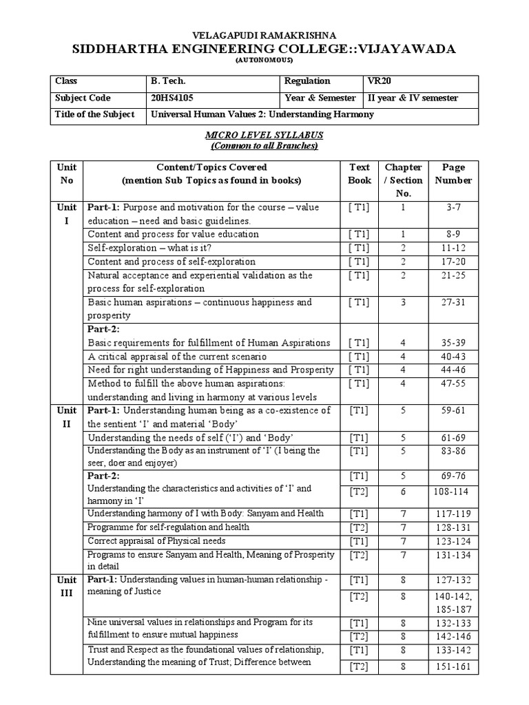 UHV-II Microlevel Syllabus, VR20 | PDF | Behavioural Sciences ...