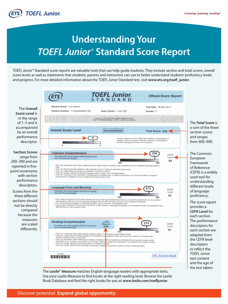 Toefl Junior Standard Understanding Your Score | PDF | Test Of English ...