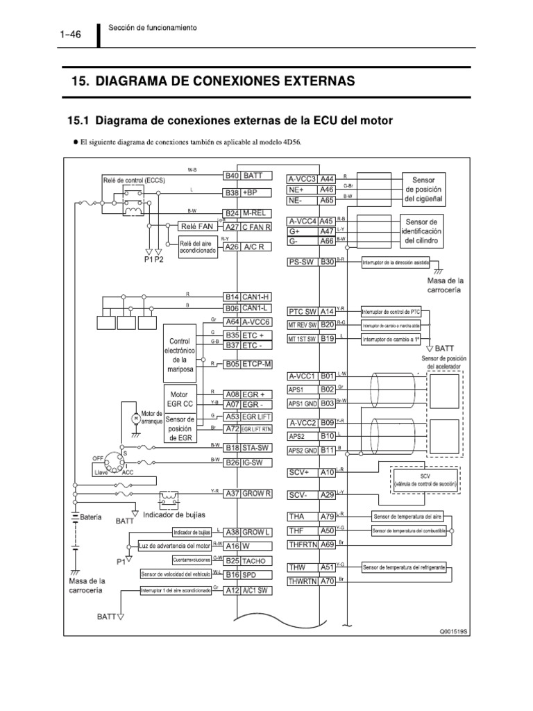 PinOut 4D56 | PDF