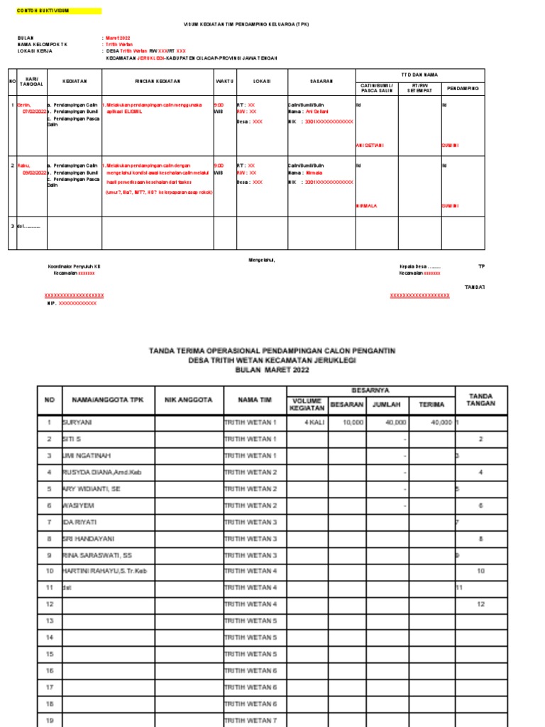 Bukti Visum Pendampingan Keluarga | PDF