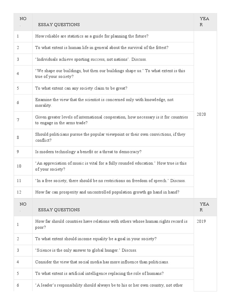 A-Level Past Year Essay Questions | PDF | Science | Society