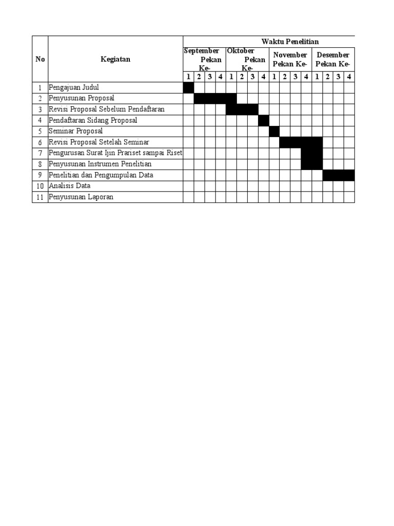 Timeline Proposal | PDF