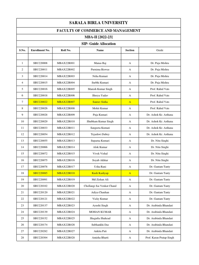 1.3 Guide Allocation-MBA-II 2023-24 Even | PDF