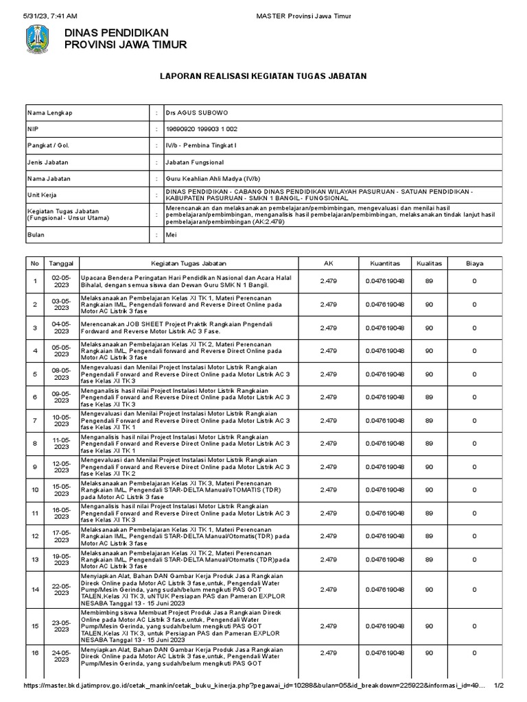 Laporan 1 - SKP Bulan Mei 2023 | PDF