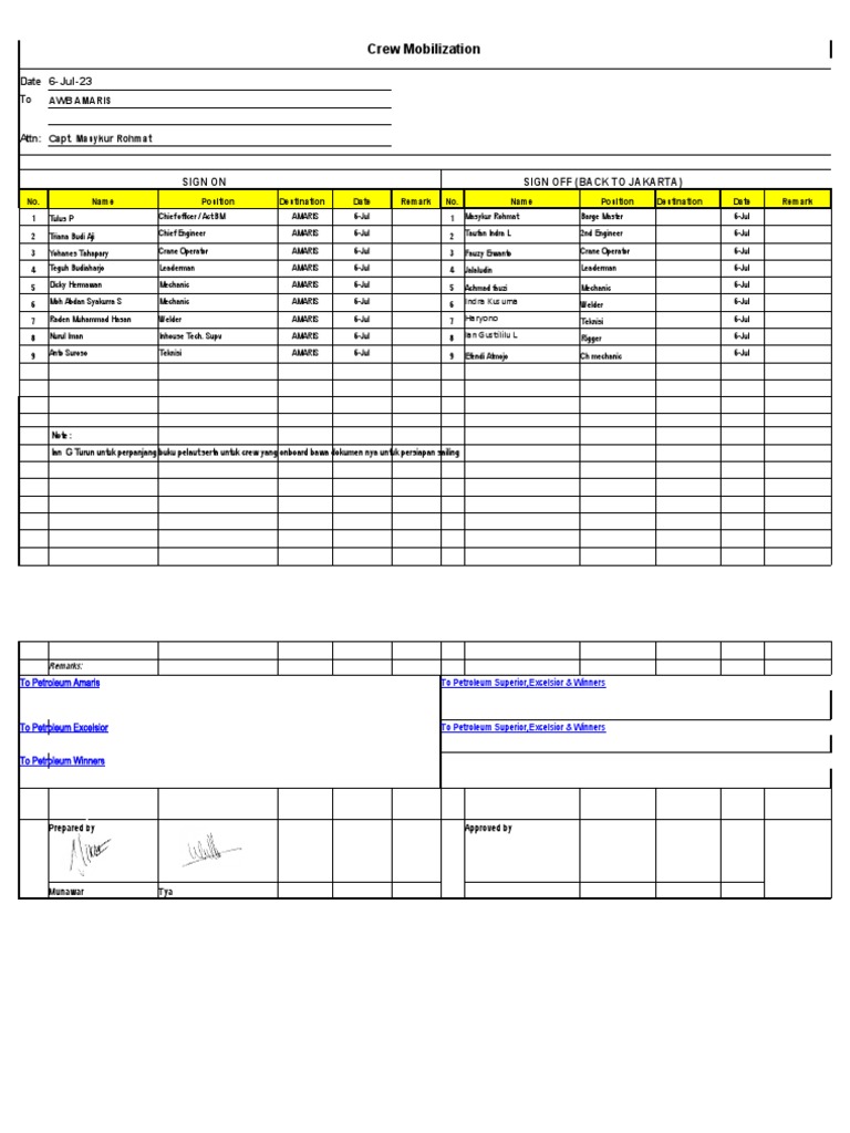 Crew Mob 06 Juli 2023 - Amaris (1) Draft | PDF