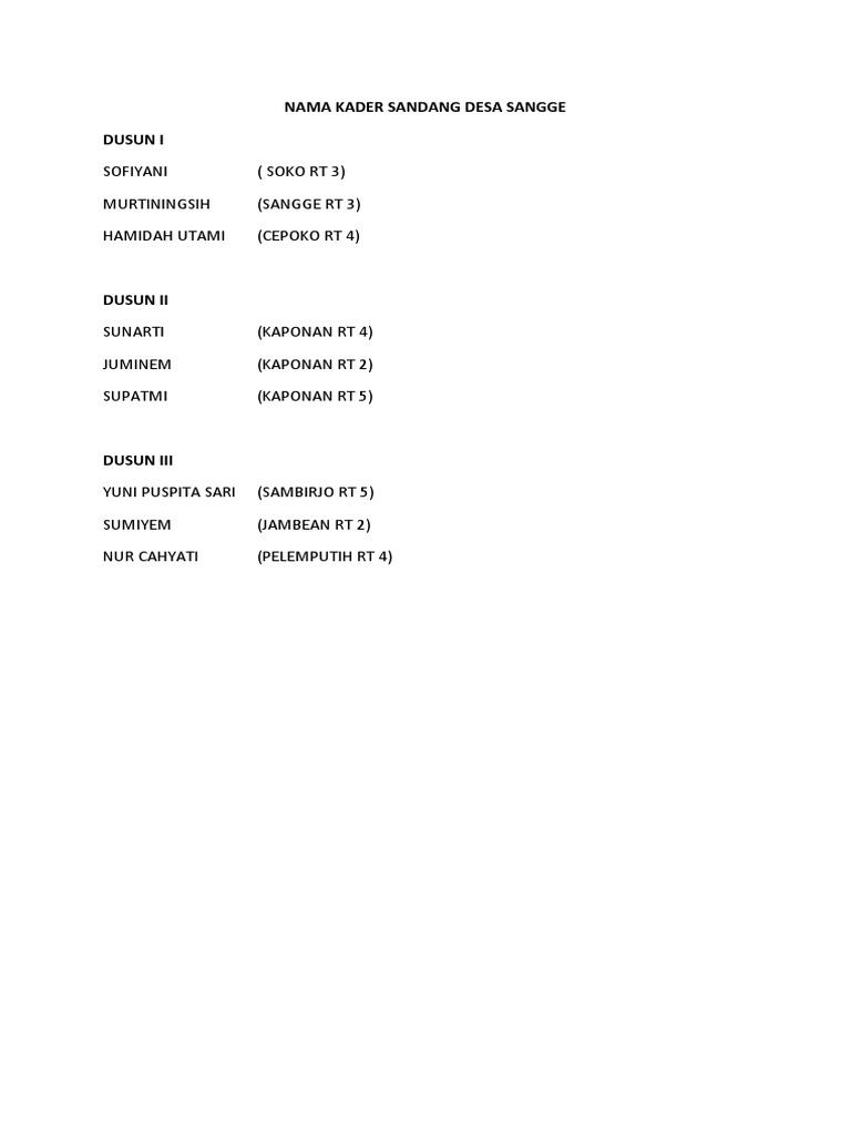 Nama Kader Sandang Desa Sangge | PDF