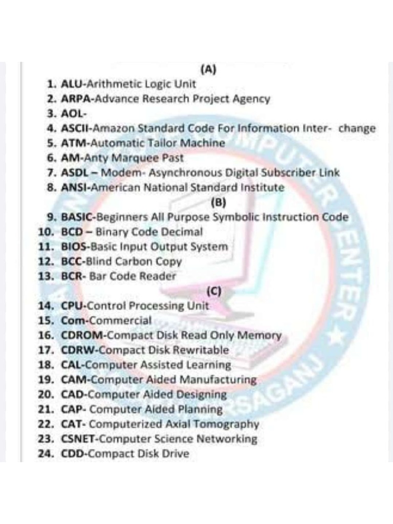 Basics Computer Full Forms | PDF