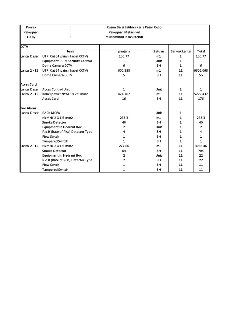 Volume MEP | PDF | Tools | Building Engineering