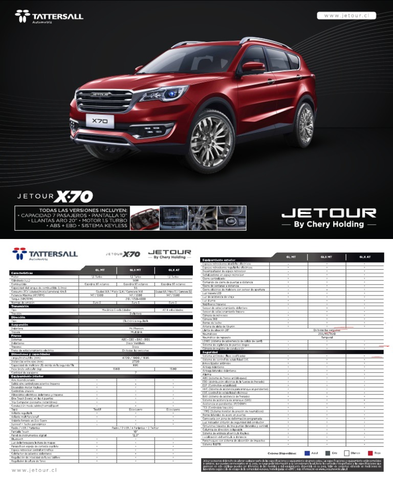 Ficha x70 Jetour Digital Diciembre 2020 | PDF