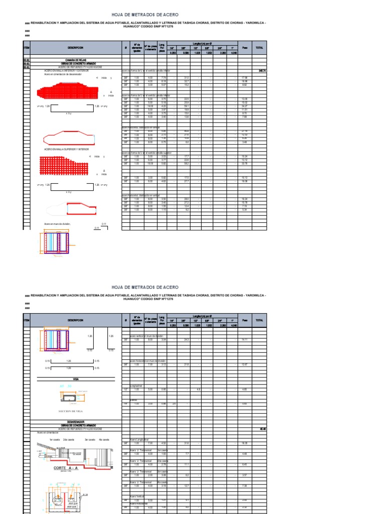Metrados de Elementos, Planta de Tratamiento | PDF | Ingeniero civil | Materiales