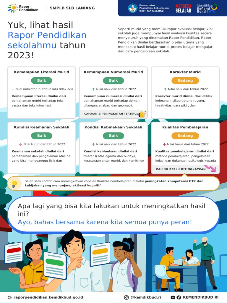 Poster Rapor SMPLB SLB Laniang 40318163 2023 | PDF