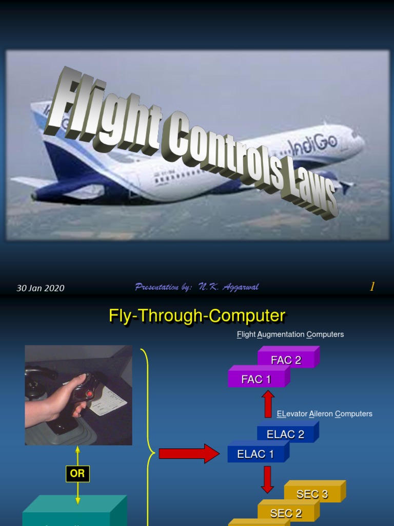 A320 Flight Control Laws | Download Free PDF | Aircraft Flight Control System | Motion (Physics)