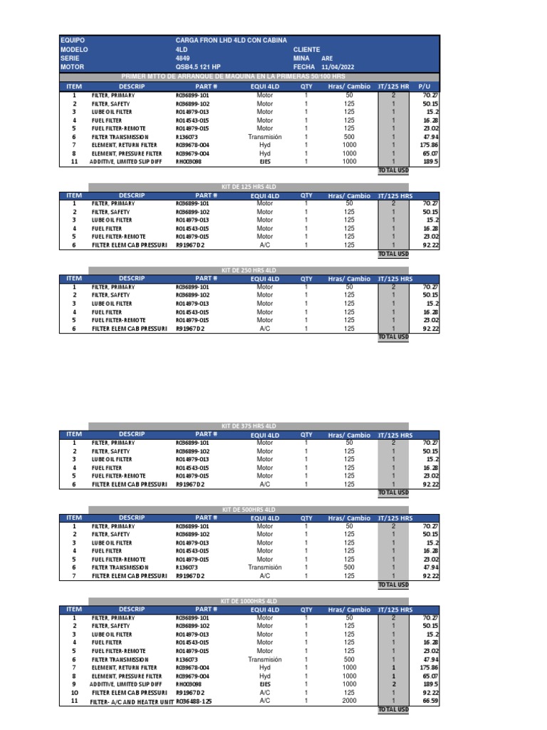 Lista de Filtors, 4LD4849 2022 | PDF | Mechanical Engineering | Civil Engineering