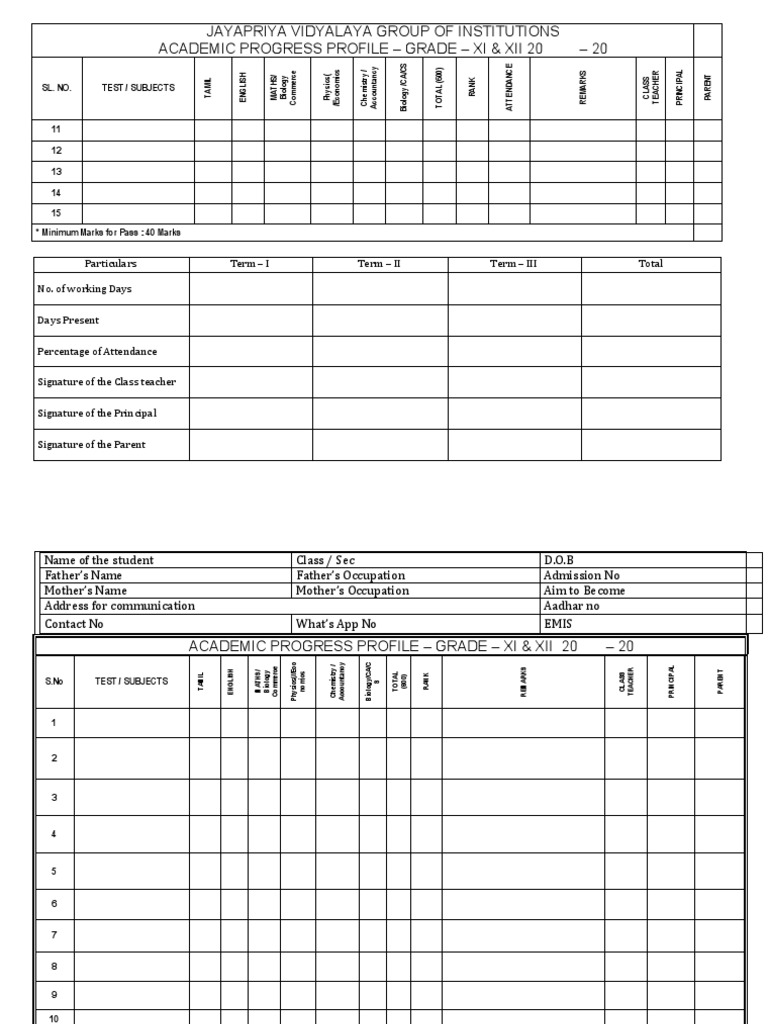 Academic Progress Report: Grades XI & XII | PDF