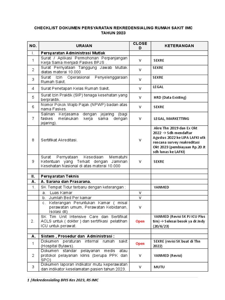 Checklist Dokumen Persyaratan Rekredensialing Rumah Sakit | PDF