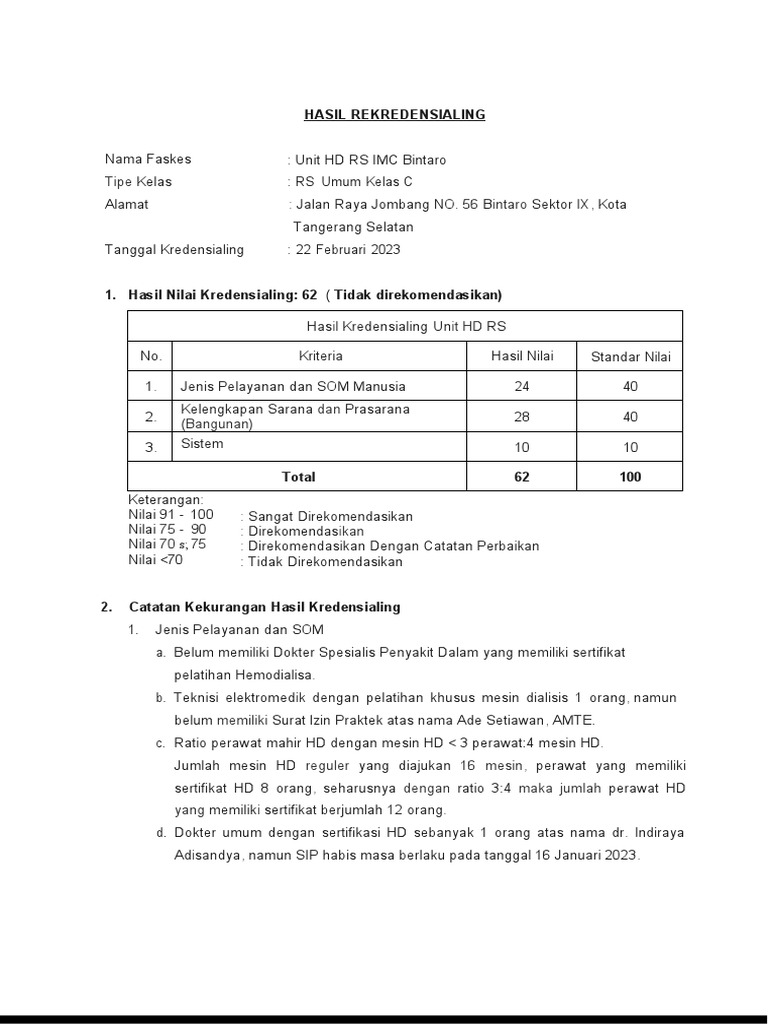 Hasil Rekredensialing RS IMC Bintaro | PDF