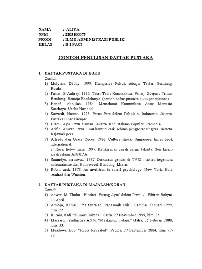 Daftar Pustaka Aliya | PDF