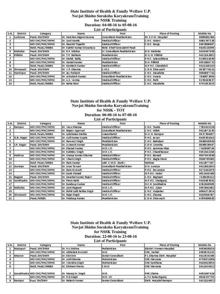 NSSK Training Aug, 16 | PDF | Medicine | Children's Health