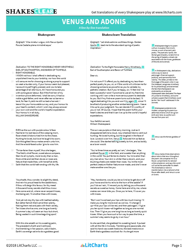 Venus and Adonis Shakescleare Translation LitChart | PDF | Shakespeare's Sonnets
