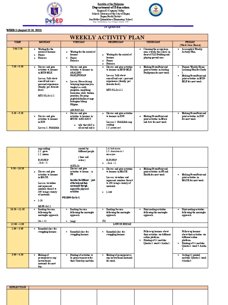Weekly Activity Plan: Department of Education | PDF | Learning ...