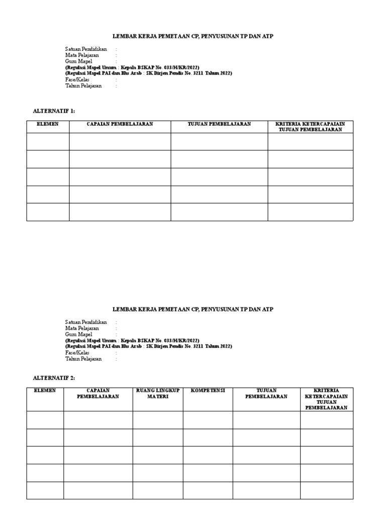 LK.1 Pemetaan CP, Penyusunan TP Dan ATP | PDF