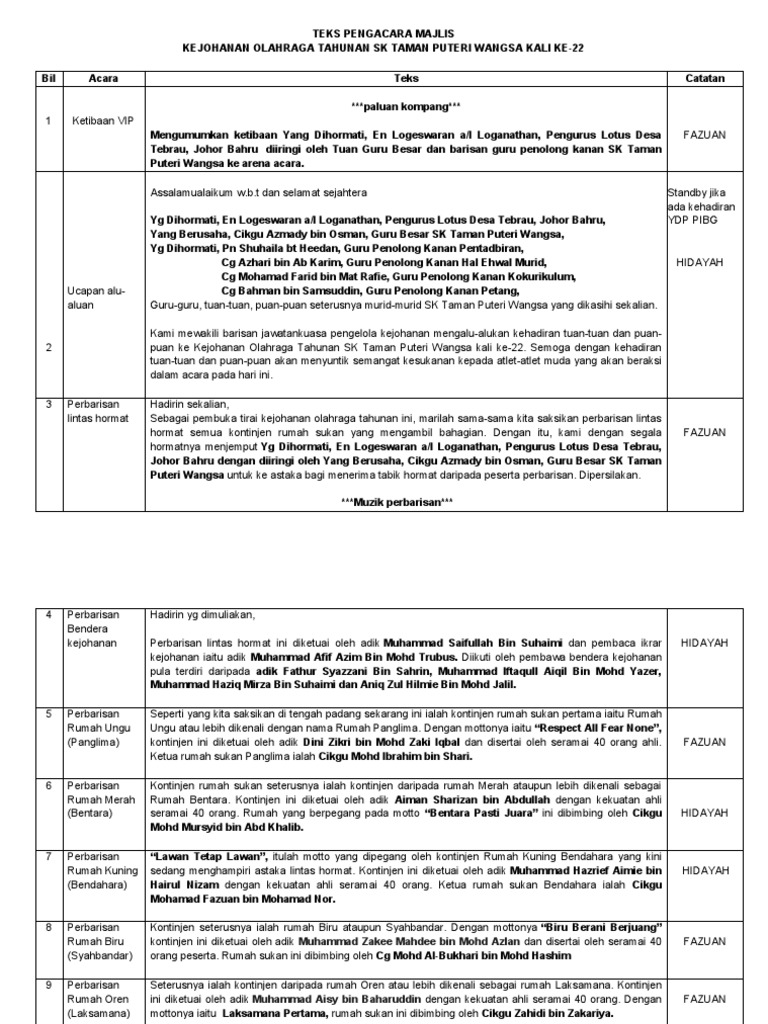 Teks MC Sukan 2023 | PDF