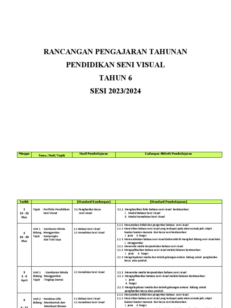 RPT PSV TH 6 2023 2024 | PDF