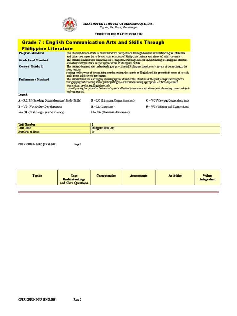 Grade 7 English Curriculum Map | PDF | Reading Comprehension | English ...