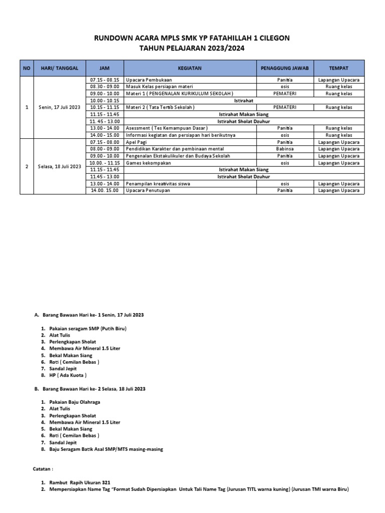 Rundown Acara Mpls SMK Yp Fatahillah 1 Cilegon | PDF