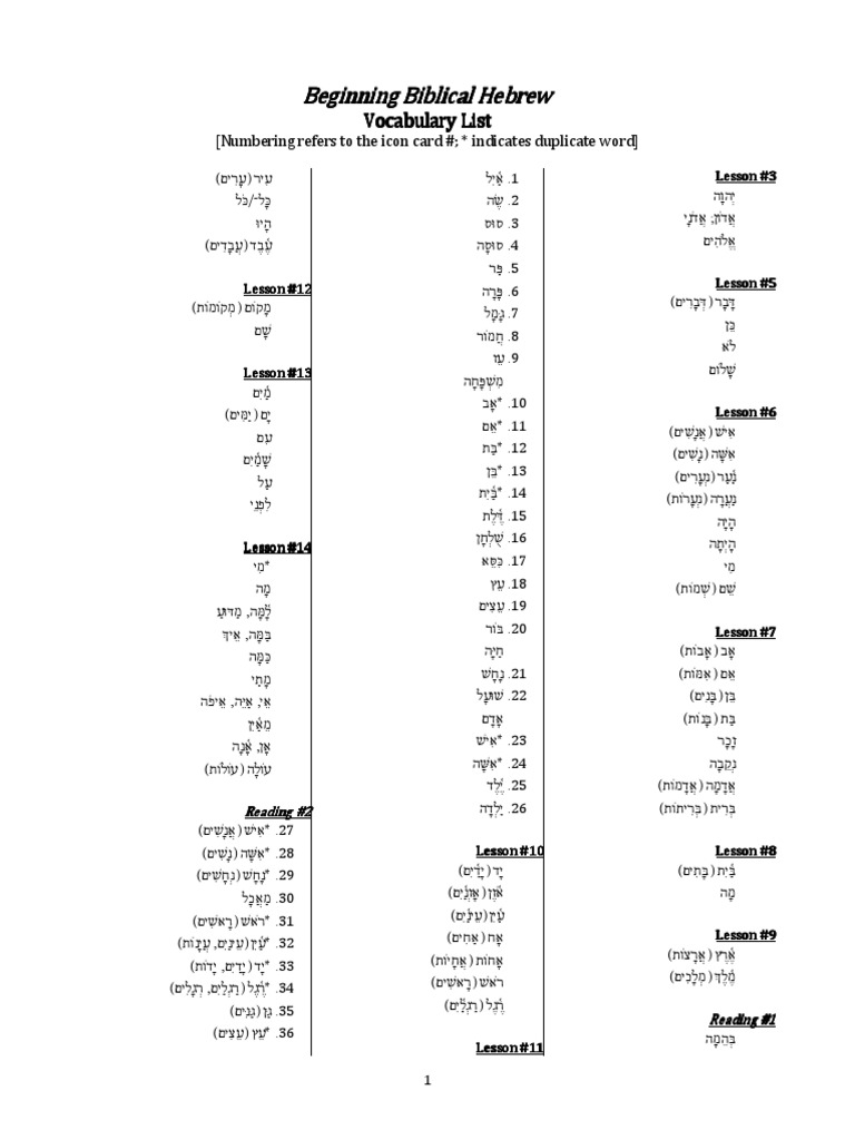 BBH VocabList | PDF