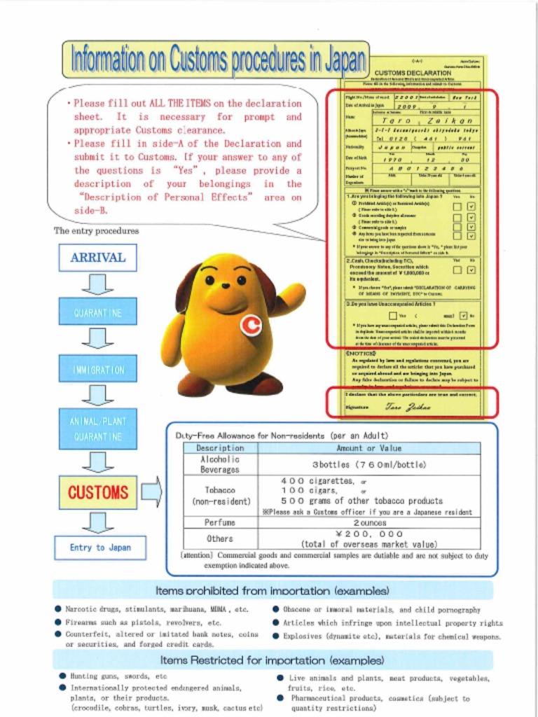 Customs Procedures in Japan | PDF