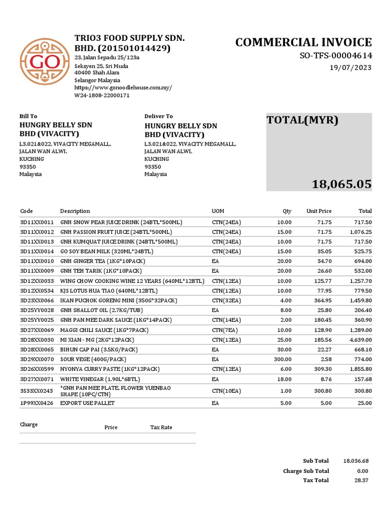 Commercial Invoice Sarawak Food and Non-Food - So-Tfs-00004614-26.07. ...