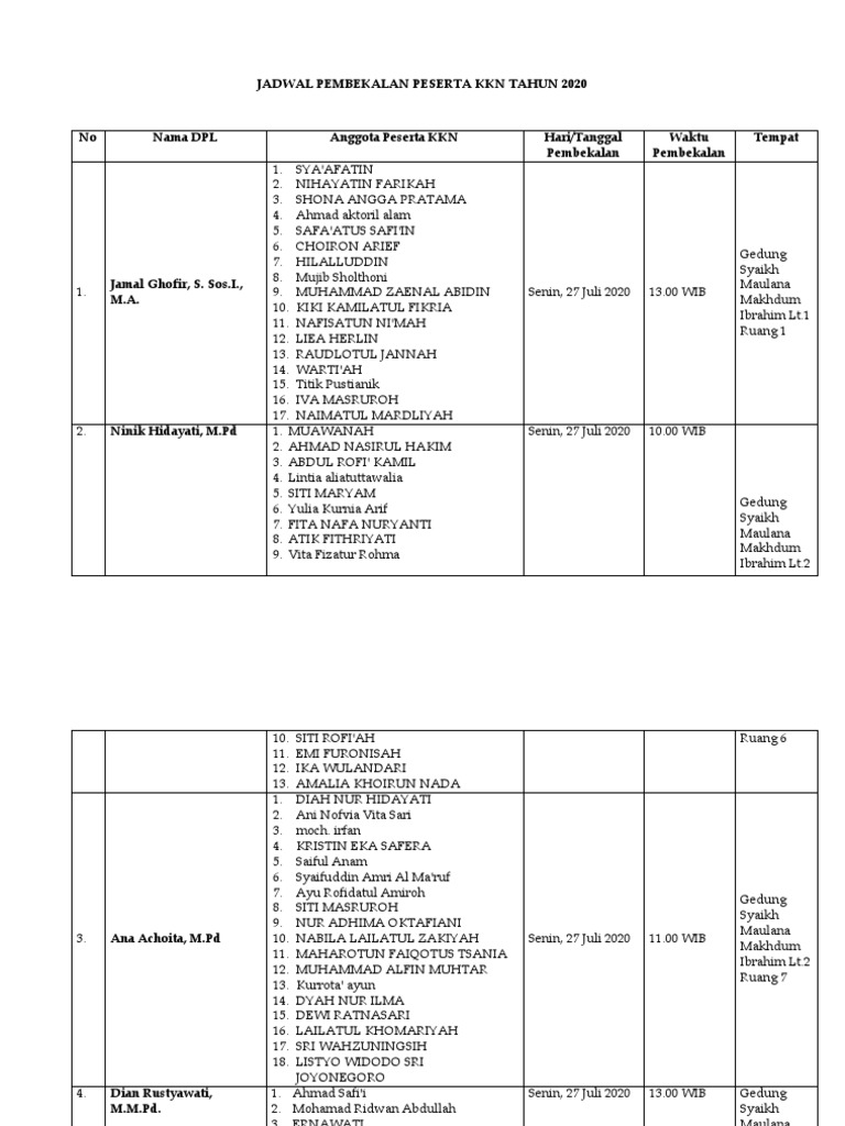 Jadwal Pembekalan Mahasiswa KKN-1 | PDF