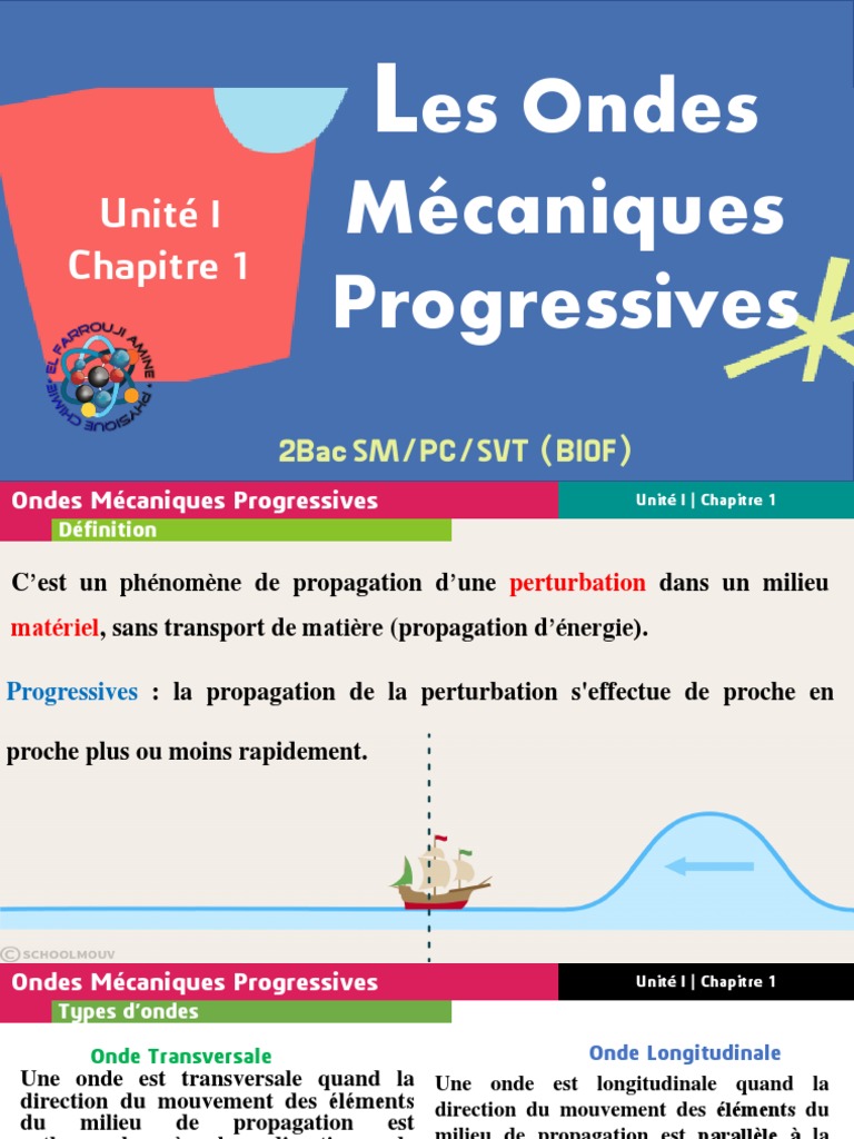 Ondes Mécaniques Progressives: Concepts clés | PDF | Vagues | Oscillation