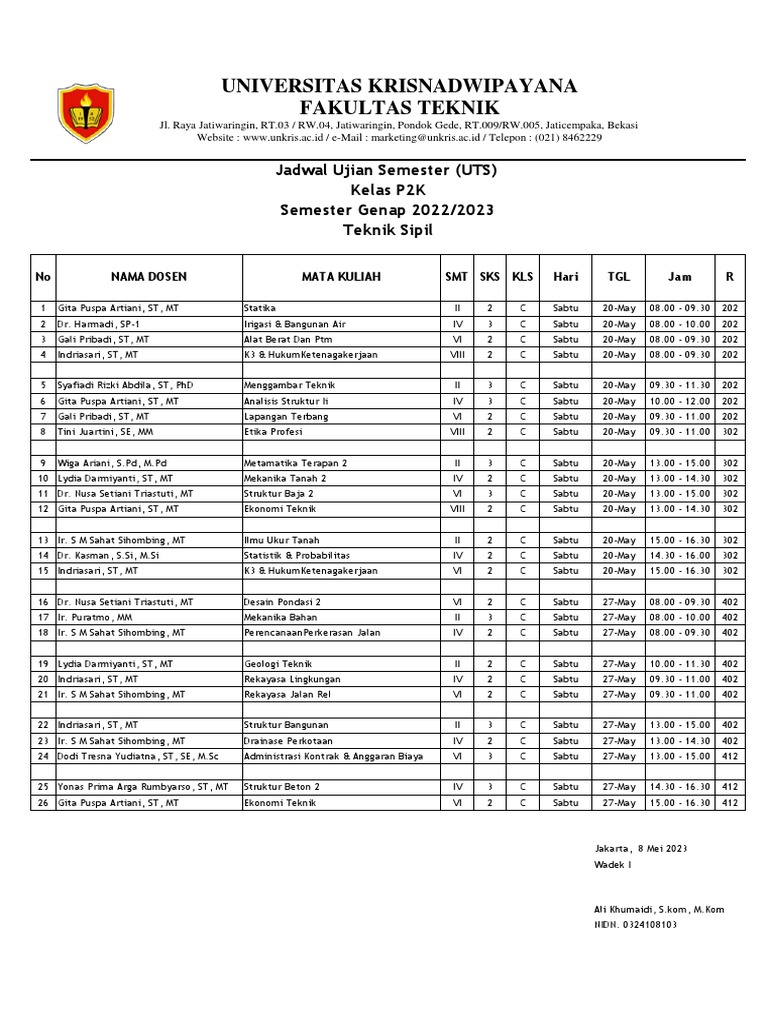 Jadwal UTS Genap 2023 Sabtu Sipil | PDF