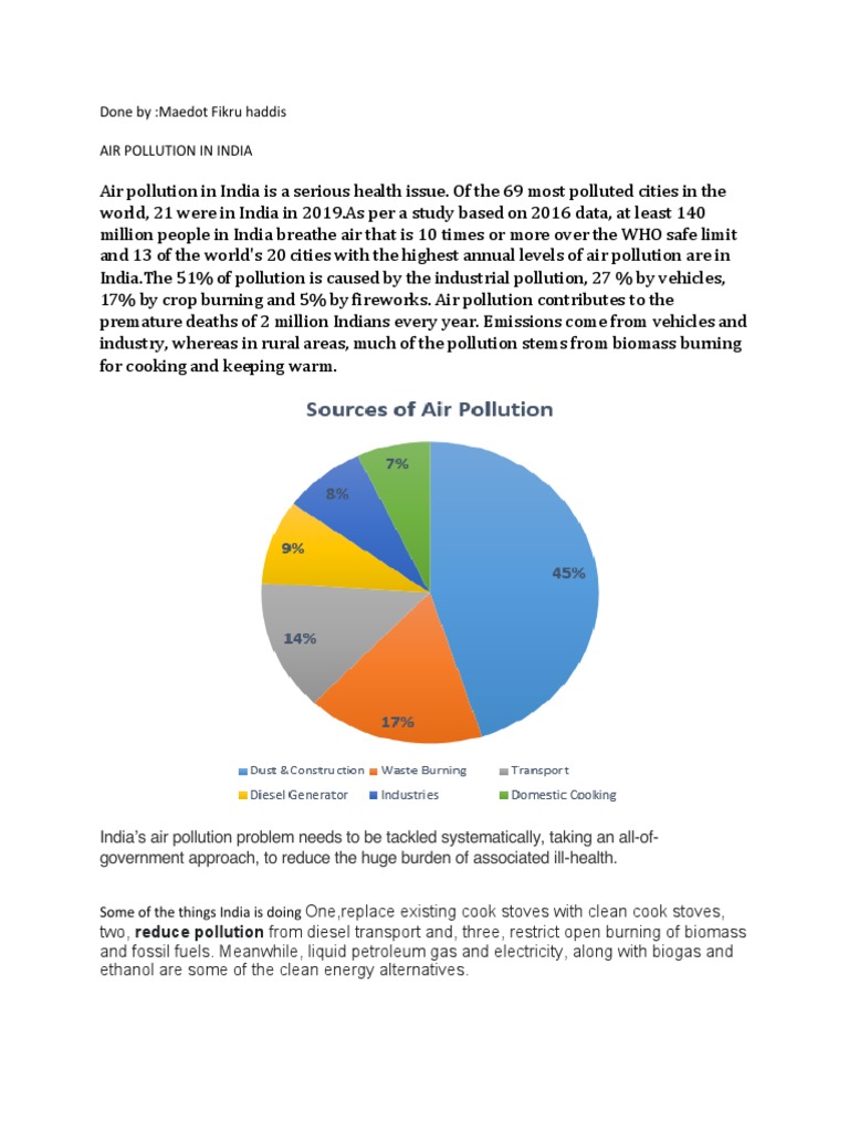 Air Pollution in India | PDF | Science & Mathematics