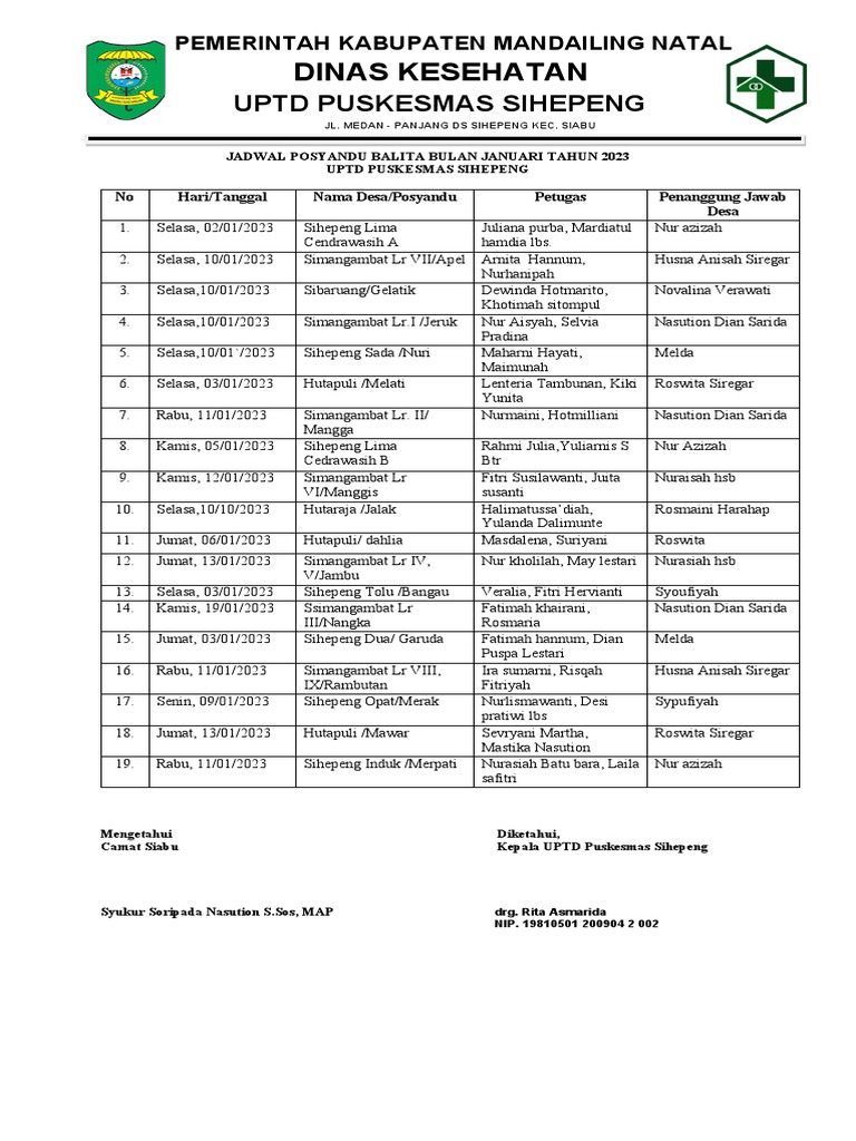 Jadwal Imunisasi PKM Sihepeng Tahun 2023 | PDF