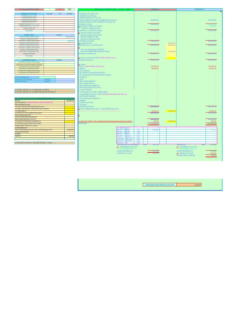 TAX 7 ขั้น (2) | PDF