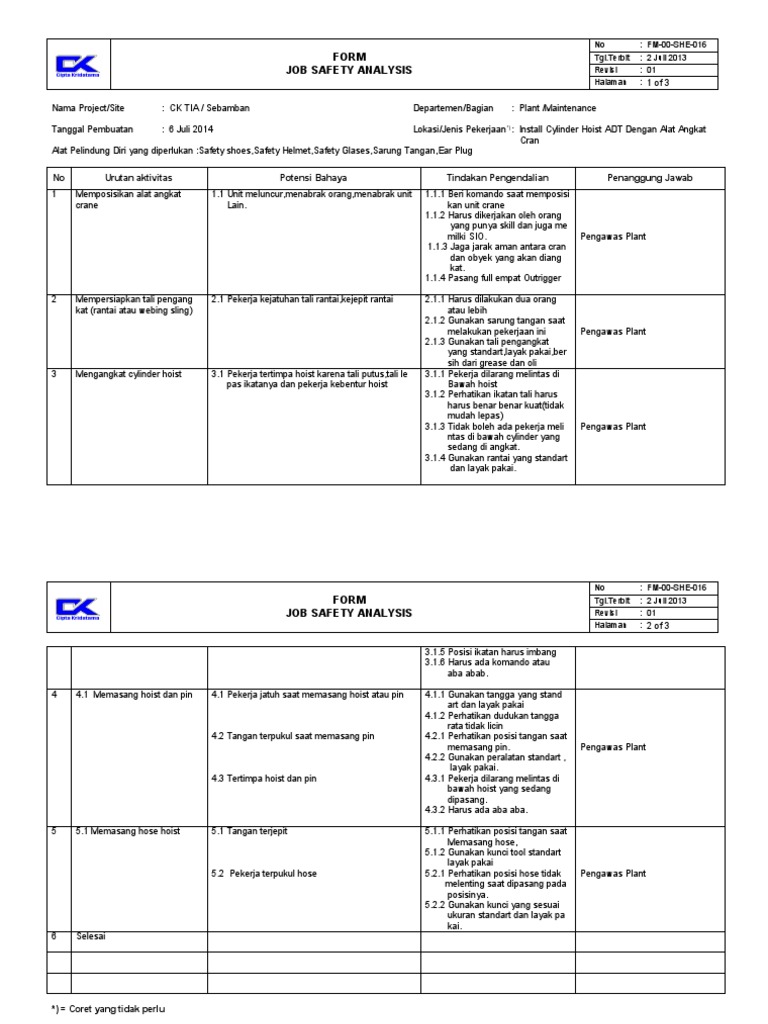 JSA Install 740 ADT Cyl Hoist | PDF