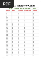 The Ascii and Ebcdic Tables | PDF | Encodings | Naming Conventions