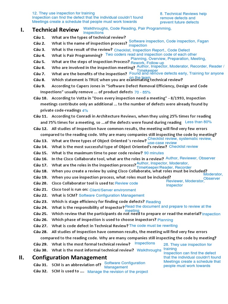 On Tap | PDF | Version Control | Unit Testing