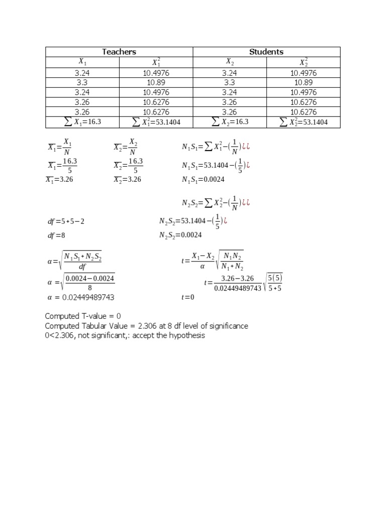 t-test-table-correction-pdf-statistical-hypothesis-testing