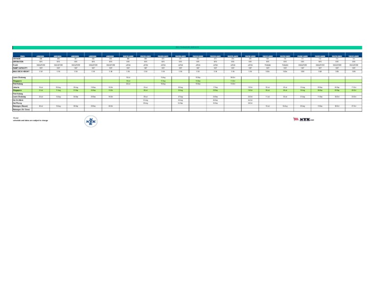 Intra Asia Schedule wk28 | Download Free PDF | Watercraft | Water Transport