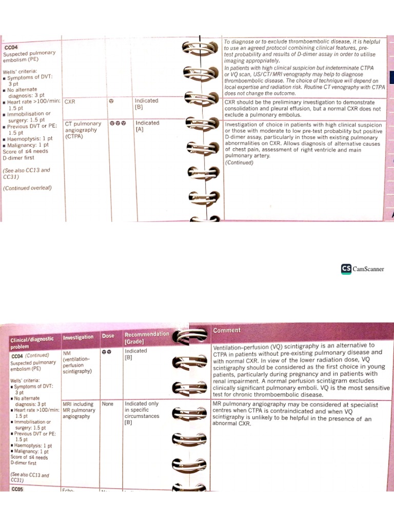 Suspected PE RCR Guidelines PDF