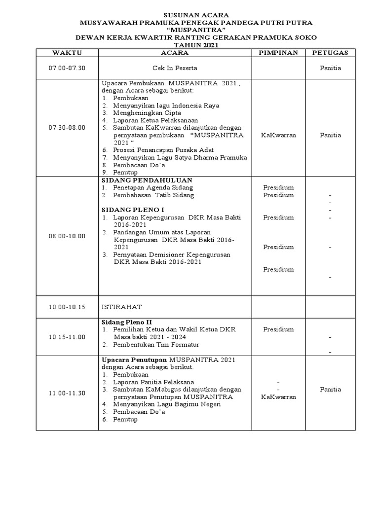 Draft Sidang DKR 2021 | PDF